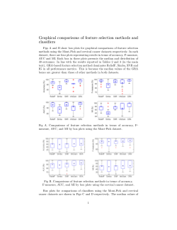 RNA-Seq Count Data Modelling by Grey Relational Analysis and Nonparametric Gaussian Process