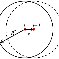 The locations of all normal agents can be covered by a circle centered ...