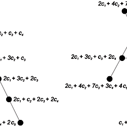 Left: A cyclic graph and its values of