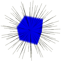 Principle enhancement of the introduced 2D segmentation algorithm with ...