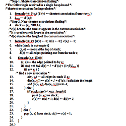 Shortest path algorithm.