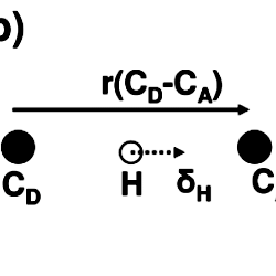Definition of reaction coupling.