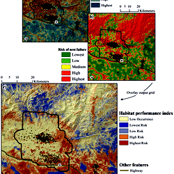 Nesting habitat performance index.