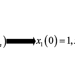 Schematic diagram of constructing a continuous dynamical system.