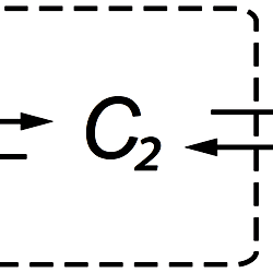 The structure of the IPR model.