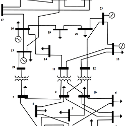 IEEE 24-bus.