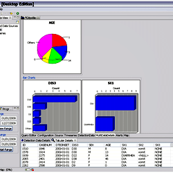 Chart and Graph Utilities.