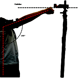 Upper arm motion range indication guideline.