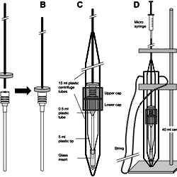 a–d Schematic diagrams of assembly holder for NMR sample recovery and ...