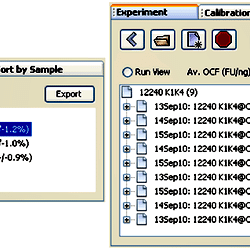 The sorting panel allows profiles to be organized by either amplicon or ...