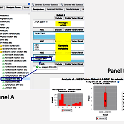 Combining clinical and genomics queries using i2b2 – Three methods - Fig 3