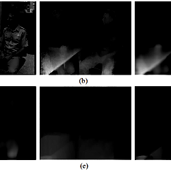 Comparison of smoothed depth maps using different all blur solutions.