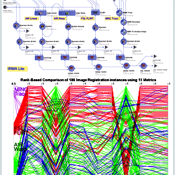 Pipeline meta-algorithm developments.