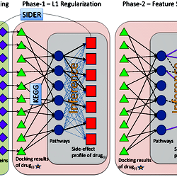 An illustration of the inference method.