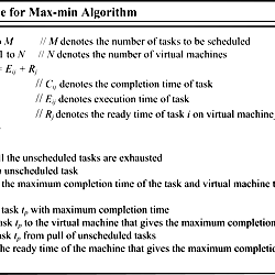 Pseudo-code of Max-min algorithm.