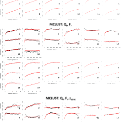 Model-based classification of CPT data and automated lithostratigraphic mapping for high ...
