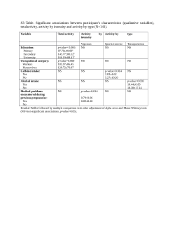 Associations between quality of life, physical activity, worry ...