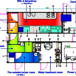 Layout of the mobile biosafety level-3 laboratory.