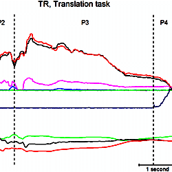 Example of translation task.