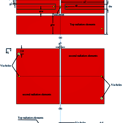 Structural configuration of the proposed antenna: (a) top radiation ...