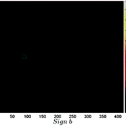 A section of the trigram matrix.