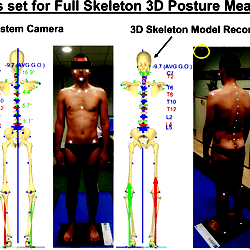 An example of full 3D skeleton reconstruction.