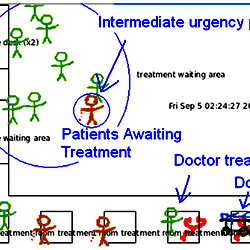 Screen Capture of the Basic ABM Simulator.