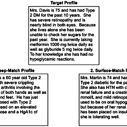 An illustration of the basic triad task.
