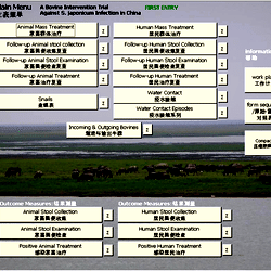 Screenshot of database main menu.