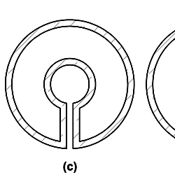 The four basic designs of Lenz lenses.