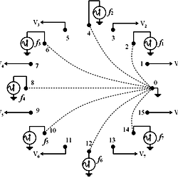 Schematic representation of the Frequency-Division Multiplexing EIT ...