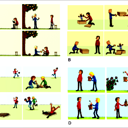 Examples of the ToM cartoon stories presented to the subjects.