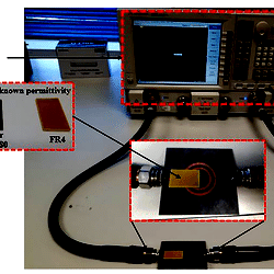 Location of measured MUT on the designed sensor.