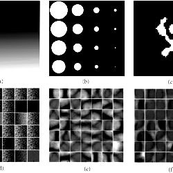 Visualization of filters learned with SAE.
