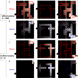 Comparison of SR-Dyna and Dyna-Q.