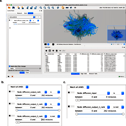 Cytoscape example screenshots.