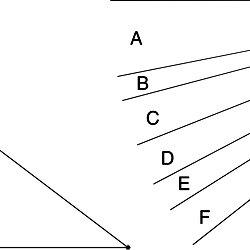 The Alignment Polygon for Our Two Introns Is Shown on the Left