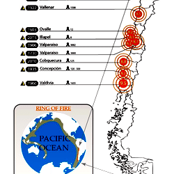 Map of Chile.