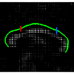 Illustration of locations for SD analysis.
