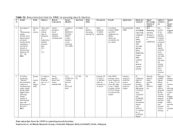 Mechanomyogram for Muscle Function Assessment: A Review