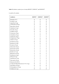 Three novel Luteimonas species from a root and rhizosphere soil of ...