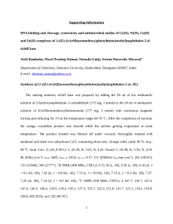 DNA binding and cleavage, cytotoxicity and antimicrobial studies of Co(II), Ni(II), Cu(II) and ...