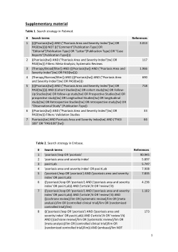 Item - PASI 100 response rates in moderate to severe psoriasis: a ...