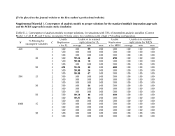 Evaluation of Model Fit in Structural Equation Models with Ordinal Missing Data: A Comparison of ...