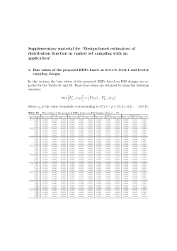 Design-based estimators of the distribution function in ranked set sampling with an application