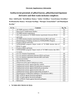 Antibacterial potentials of pillar[5]arene, pillar[4]arene[1]quinone derivative and their isatin ...