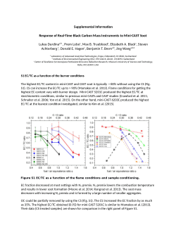 Response of real-time black carbon mass instruments to mini-CAST soot