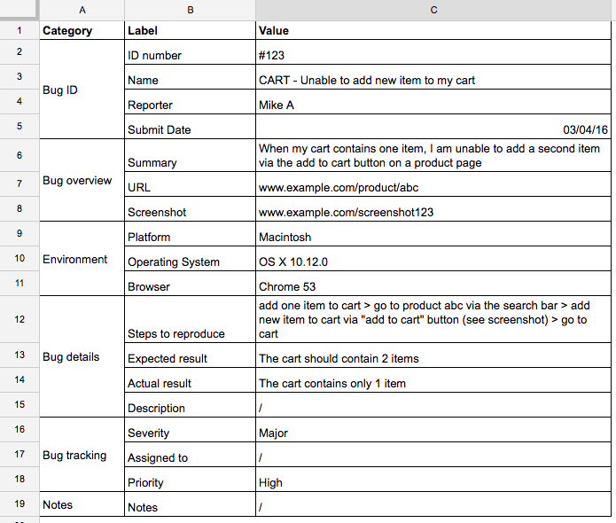 How To Write Bug Report In Software Testing Most Freeware