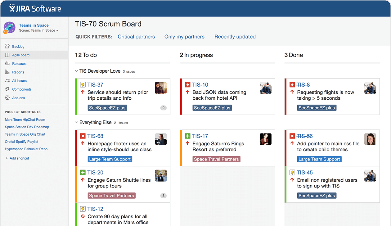 Trello Vs Jira New 2018 Detailed Review