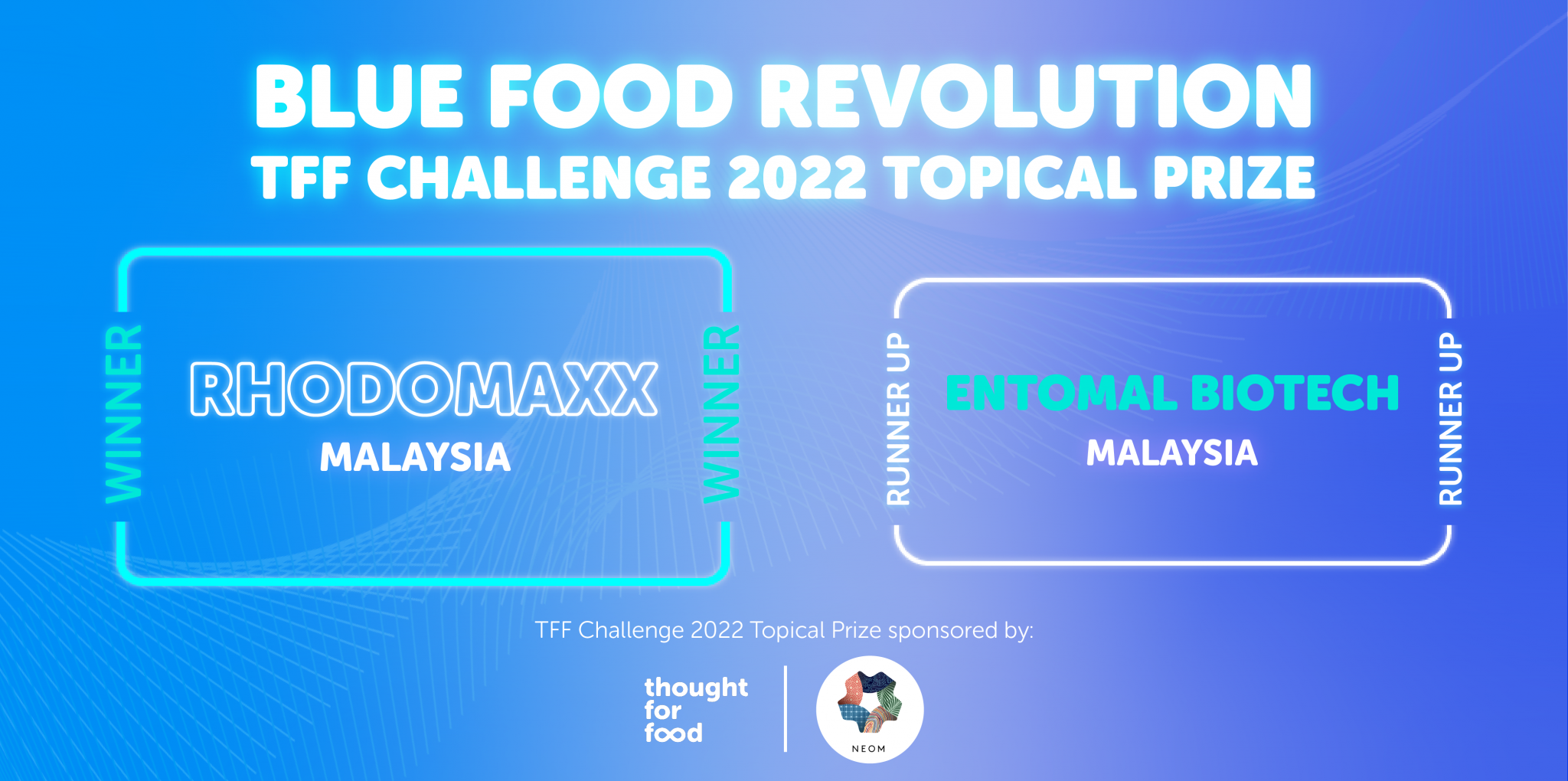 Announcing the Results of the TFF Challenge 2022 | Thought For Food